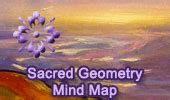 Geometry Online Mind Mapping Index Elearning