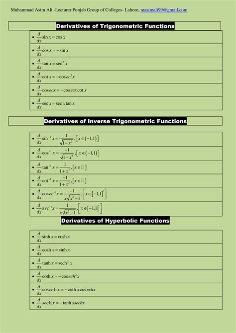 SOLUTION: Derivatives and Integrals formula sheet - Studypool