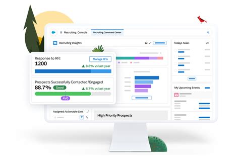 The Next Evolution In Salesforce For Education Our First Look At The New Education Cloud
