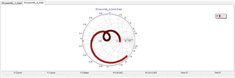 RF Tutorial Lesson Impedance Matching Using Tuning Stubs Emagtech Wiki