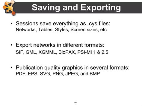 Cytoscape Network Visualization And Analysis Pptx
