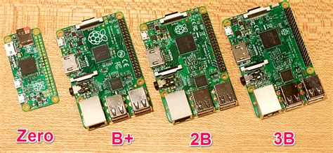Raspberry Pi とvolumioで最先端オーディオを楽しむ その1 ラズパイで音出しの準備（revc） 電子工作の環境向上