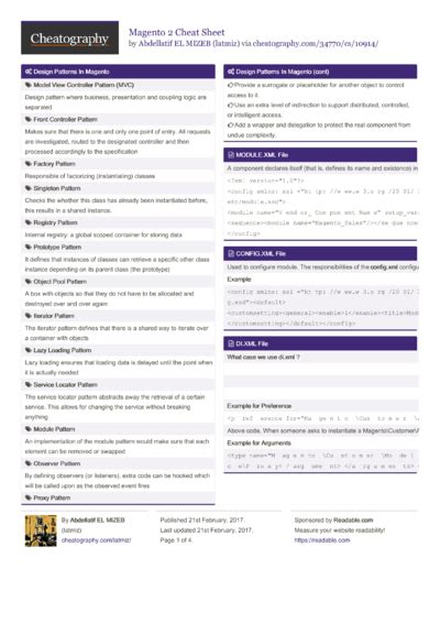 Magento 2 Product Repository Cheatsheet Cheat Sheet By Dominicxigen Download Free From