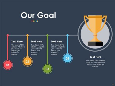 Pricing Strategy Powerpoint Presentation Slides Powerpoint Presentation Sample Example Of