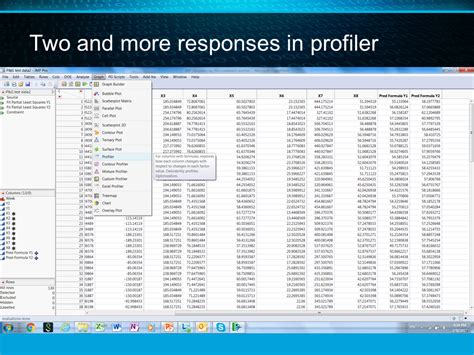 A Constrained Prediction Profiler For Partial Least Squares Regression
