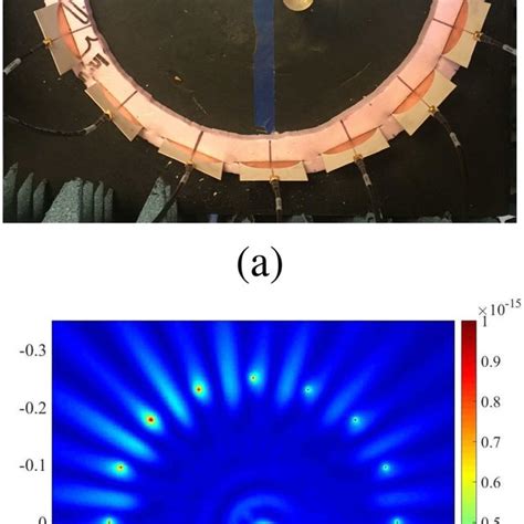 Imaging Results Of A Brass Cylinder Using The Entire Measurement Download Scientific Diagram