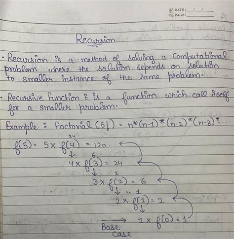 Dhruv Narang On Linkedin Java Recursion