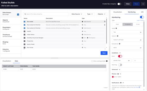 Getting Started With Powershell Dashboards Squaredup