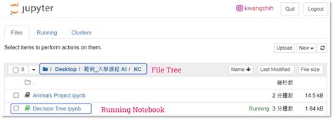 Jupyter Notebook 介紹、安裝及使用說明 Simplelearn Jupyter Notebook 介紹、安裝及使用說明 Simplelearn