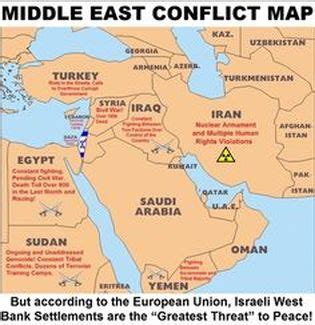 Conflicts Middle East