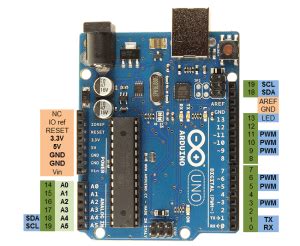 Kurs Arduino Przetwornik ADC FORBOT