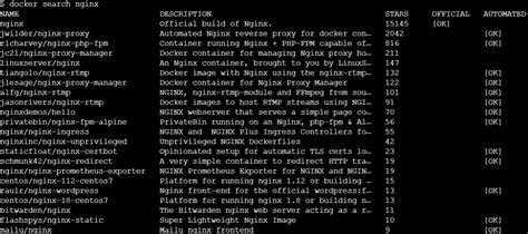 Dónde practicar Docker CodecX