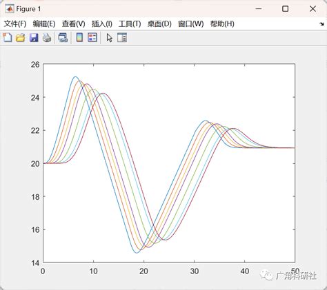 荔枝科研社社区达人页阿里云开发者社区