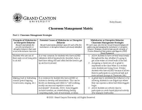 Classroom Management Matrix Kelsy Bauers Classroom Management Matrix Part 1 Classroom