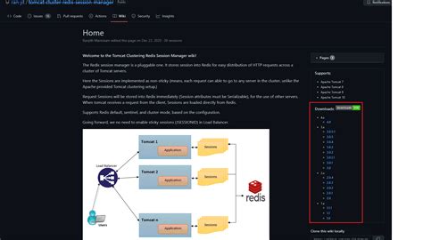 Tomcat redis session cluster 설정