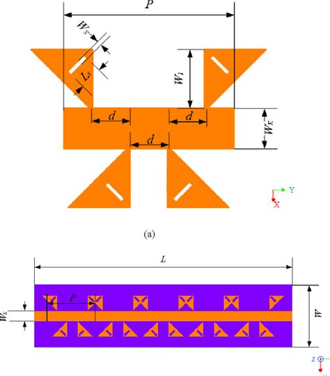 Figure 1 From Circularly Polarized Periodic Microstrip Leaky Wave