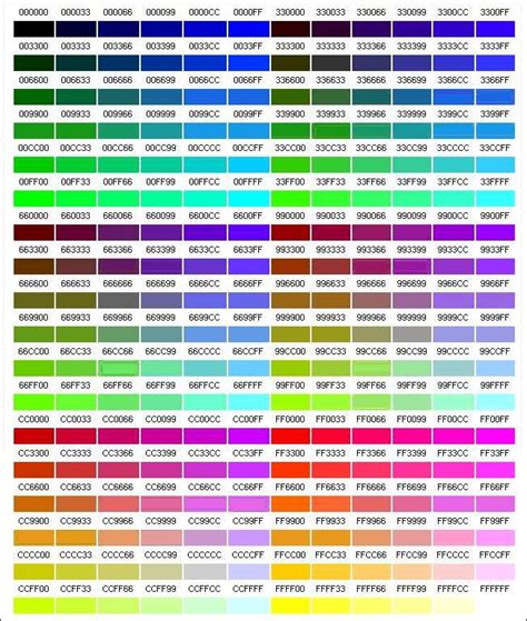 โคดส photoshop Color palette challenge Cmyk color chart Website layout inspiration