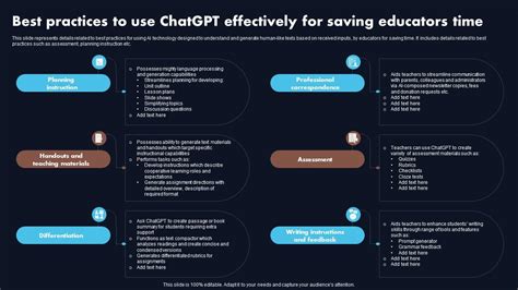 Best Practices To Use Chatgpt Effectively Chatgpt Revolutionizing The Education Sector ChatGPT