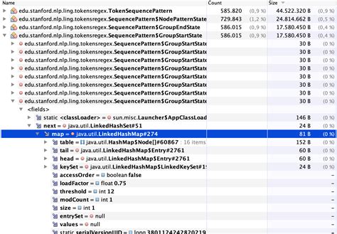 Memory Tokensregex Sequencepatternstate Memory Optimization · Issue 1000 · Stanfordnlp