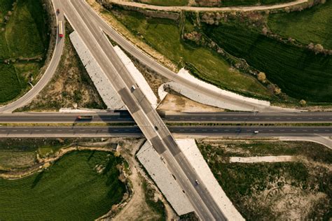 Transit Documents What Do I Need Customs Support Group