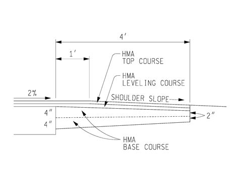 File RDM 060508B Png MediaWiki
