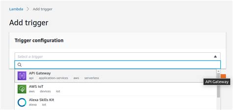 Serverless Python With Aws Lambda