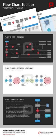 Mit unseren neuen Flow Chart Vorlagen für PowerPoint sind der Kreativität keine Grenzen gesetzt