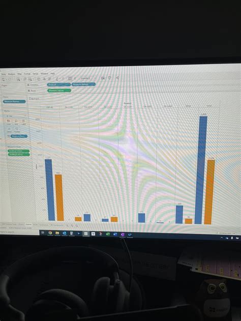 Moving Column Headers To The Bottom Rtableau