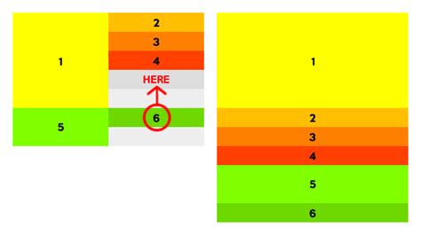 css Depois do clear both div float não alinha corretamente Stack Overflow em Português
