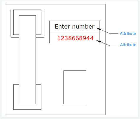 Explode Attribute To Text