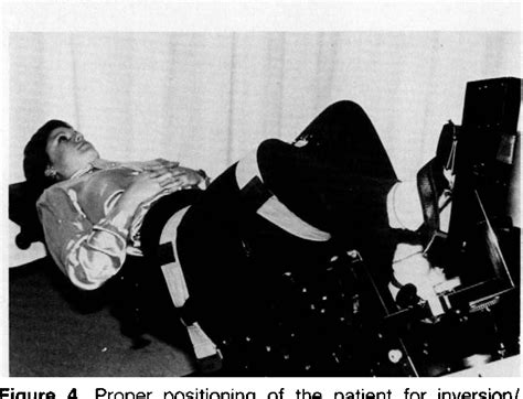 Figure 4 From The Cybex Ii Evaluation Of Lateral Ankle Ligamentous