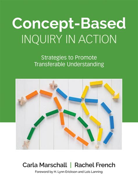 Collection Spotlight Inquiry Based Teaching And Learning Education Learning Commons