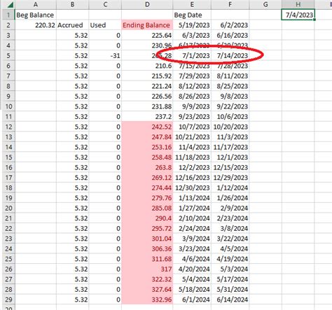 Conditional Formatting Assistance Highlight Cells Based On Todays