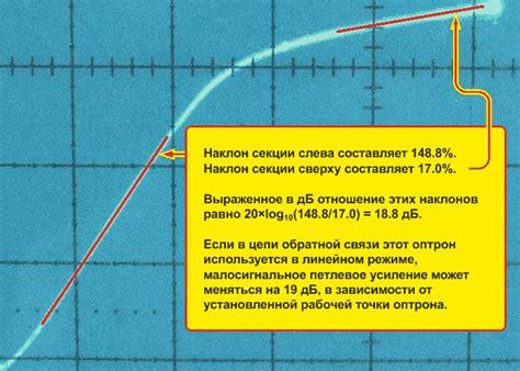 Efaster быстрый поиск электронных компонентов