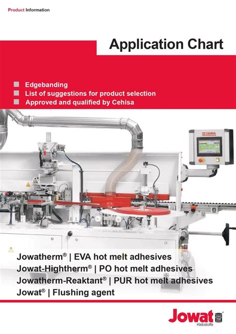 Edgebander Manufacturers Application Chart Ect Adhesives