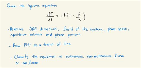 Solved Given The Logistic Equation Dp Dt Rp 1 P