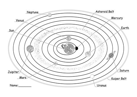 Free Printable Solar System Worksheets
