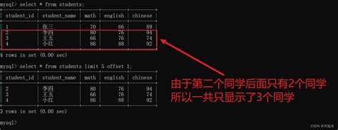 Mysql:crud初阶有图有实操crud图 Csdn博客 Mysql:crud初阶有图有实操crud图 Csdn博客