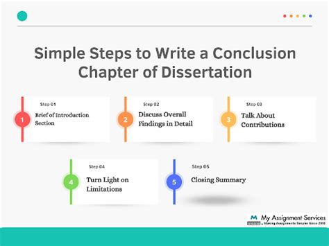 How Do You Write A Good Conclusion For A Dissertation