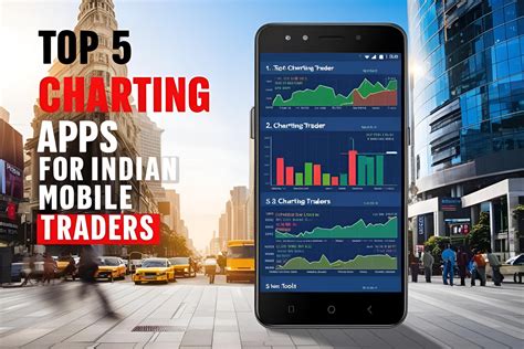top charting software for indian traders in 2025