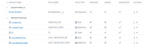 Record Display Names Record Ids And Primary Fields In Data Entities