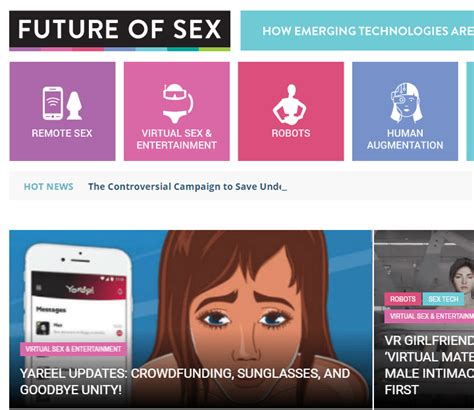 All About The Future Of Sex