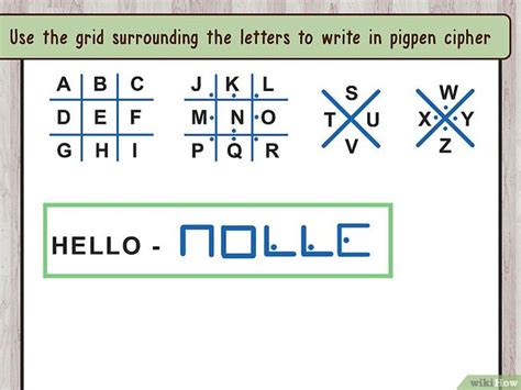 How To Create Secret Codes And Ciphers 15 Fun Ideas Secret Code