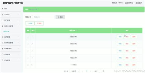 258java Jsp Ssm宠物用品电子商务平台系统（源码文档任务书运行视频讲解视频） Csdn博客