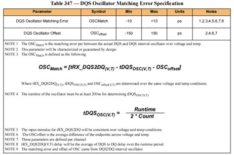 【jesd79 5之】4 Ddr5 Sdram命令描述和操作 31dqs Interval Oscillator Csdn博客
