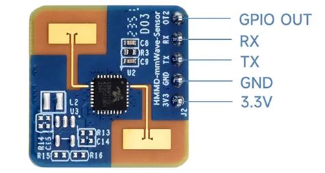 Waveshare Human Micro Motion Detection MmWave Sensor S KM Based GHz RobotShop
