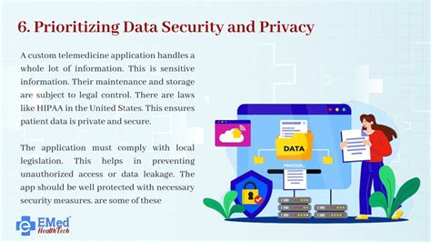 Ppt 10 Key Considerations For Developing A Customized Telemedicine App Powerpoint Presentation