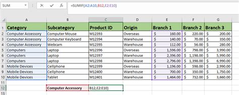 sumifs on multiple columns with criteria in excel sheetaki