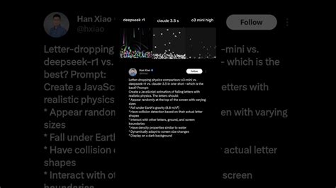 Video De Claude 3 7 Sonnet Vs Deepseek R1 Vs Openai Chatgpt O3 Mini