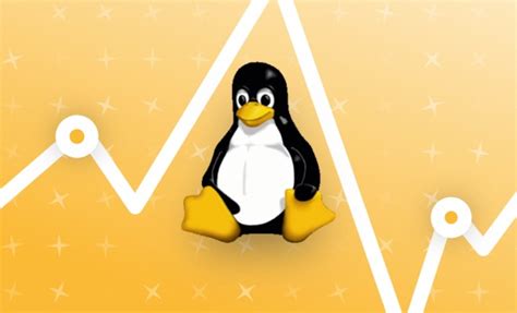 Monitoring Server Performance
